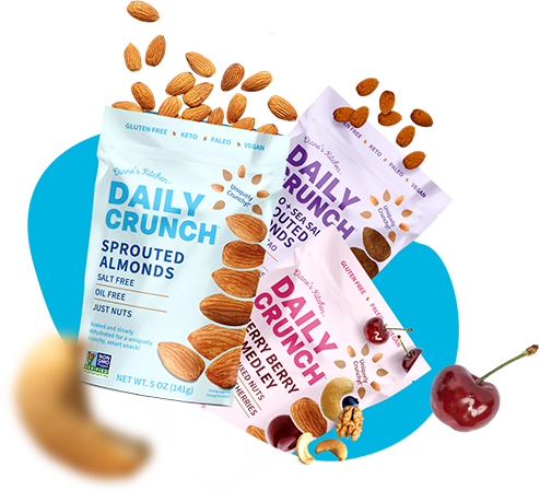 Daily Crunch About Us - Daily Crunch